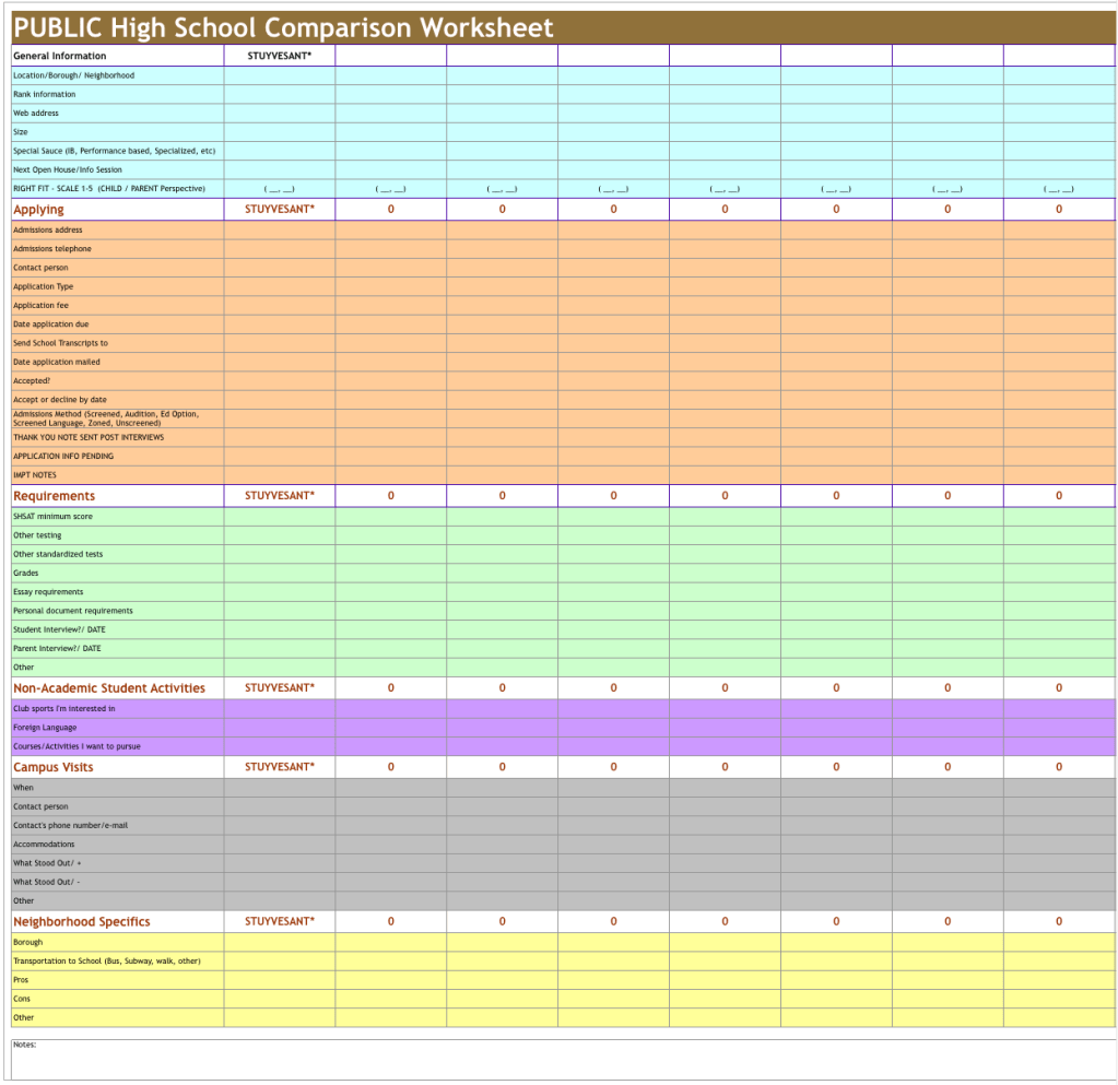 The NYC Roadmap to High School Toolkit, Worksheets & Printables – PALNYC